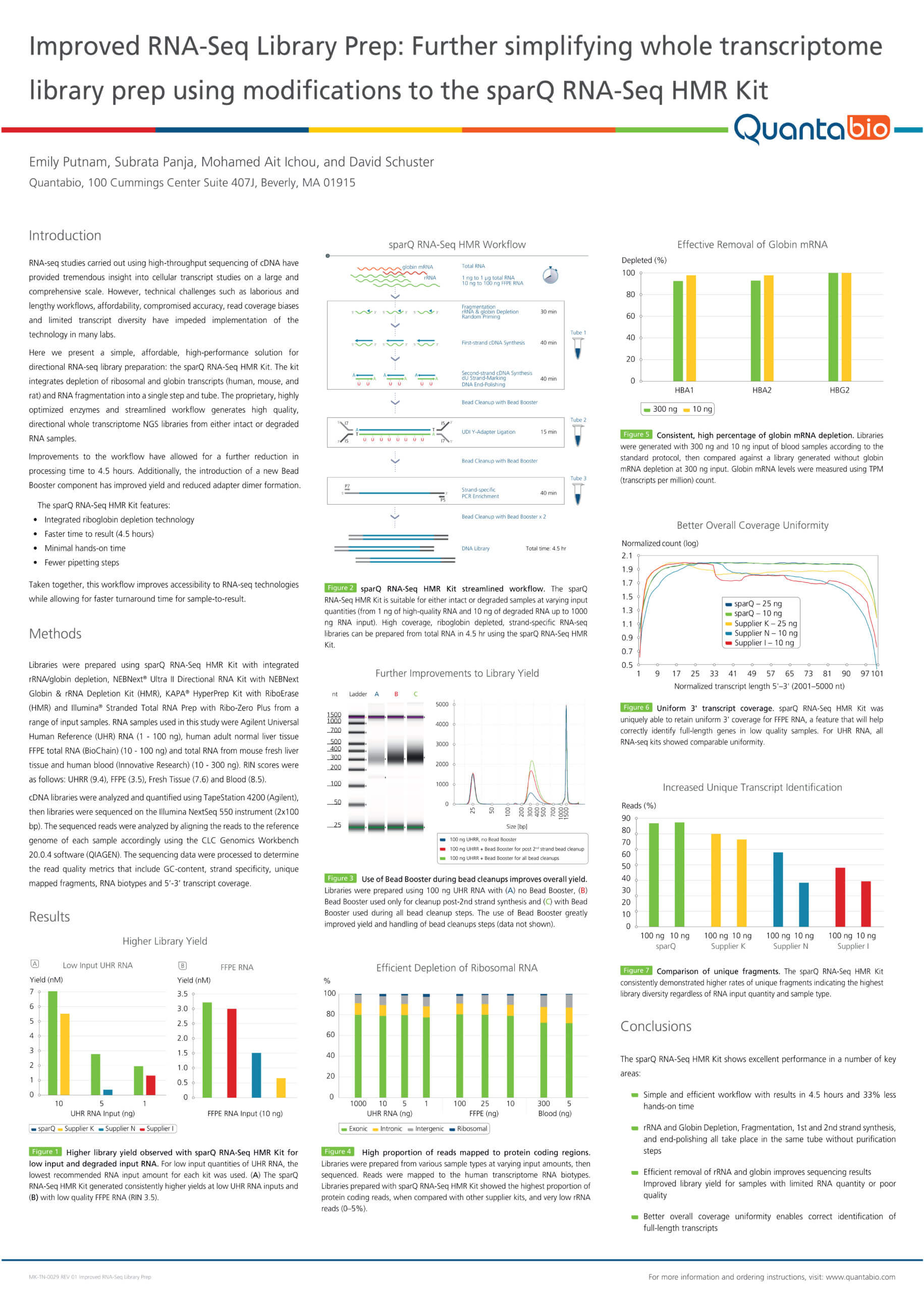 RNA-Seq-with-BeadBooster-landing | Quantabio RNA-Seq-with-BeadBooster-landing | Quantabio